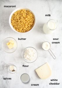 White Cheddar Mac and Cheese – Easy Stovetop Recipe » The Fast Recipe ...